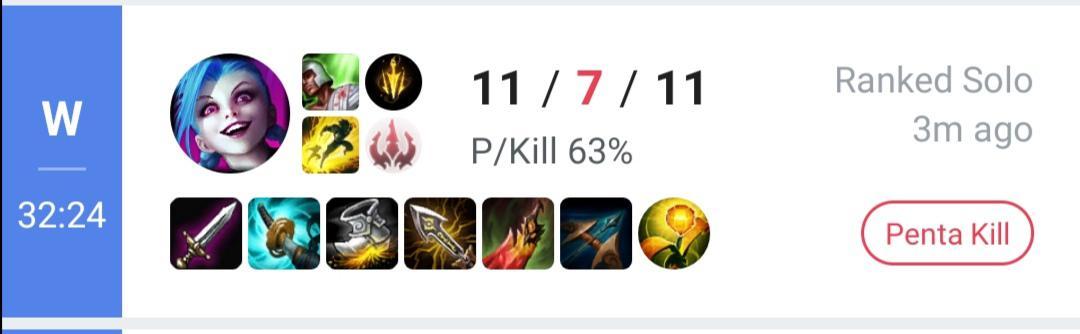 First penta, proud it was with her | Scrolller