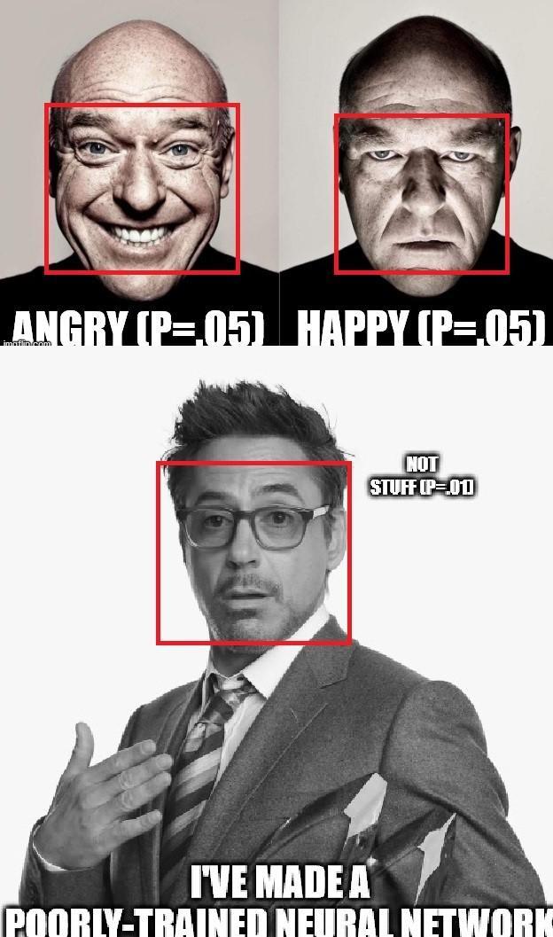 Five hours in Jupyter later... | Scrolller