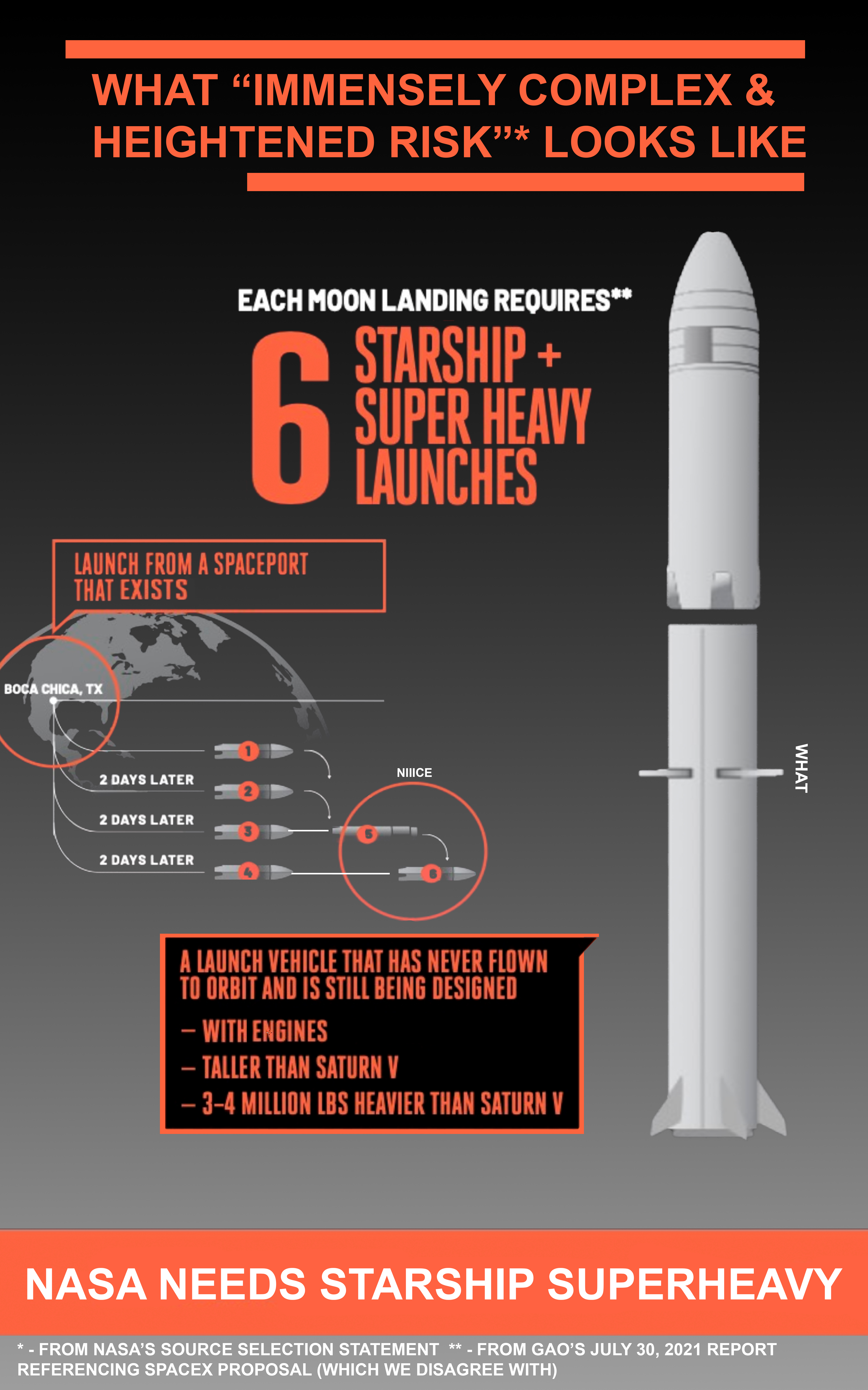 Fixed It. | Scrolller