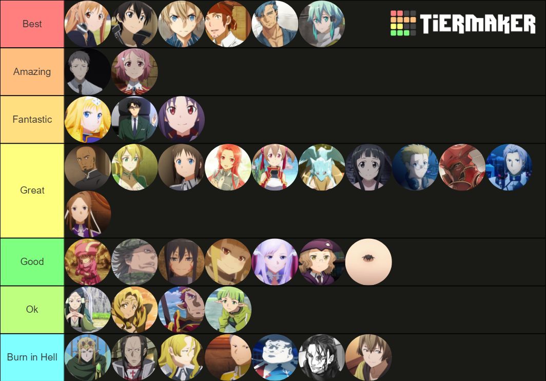 Fixing Fixed Tier List + Extra | Scrolller