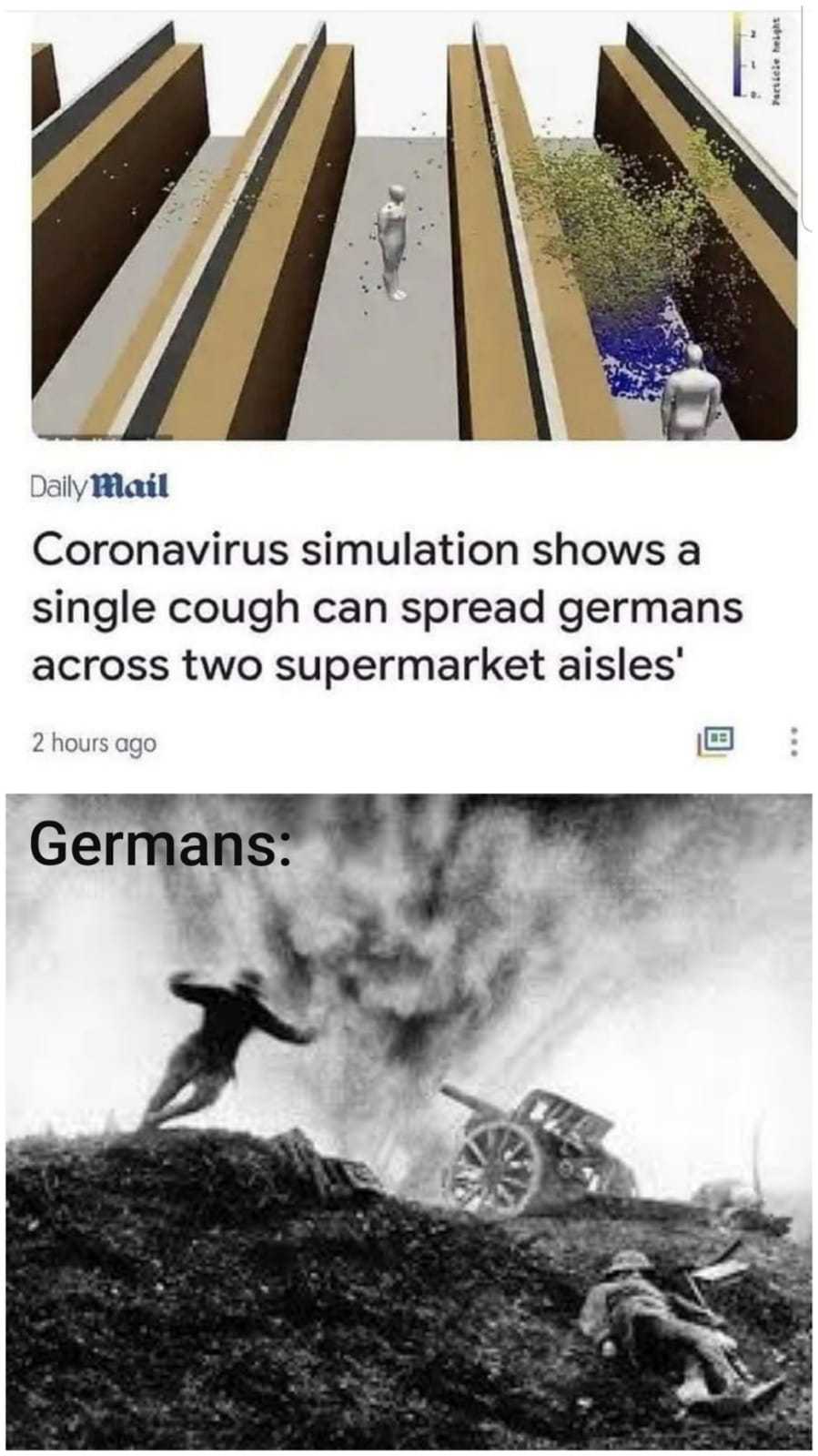 Flying Germans | Scrolller