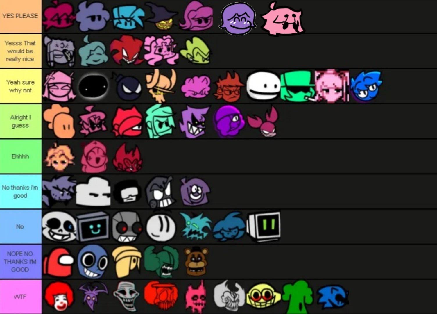 FNF characters I'd fuck | Scrolller