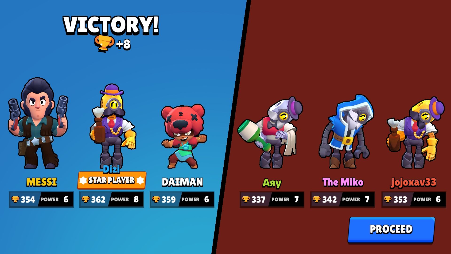 Full barley team | Scrolller