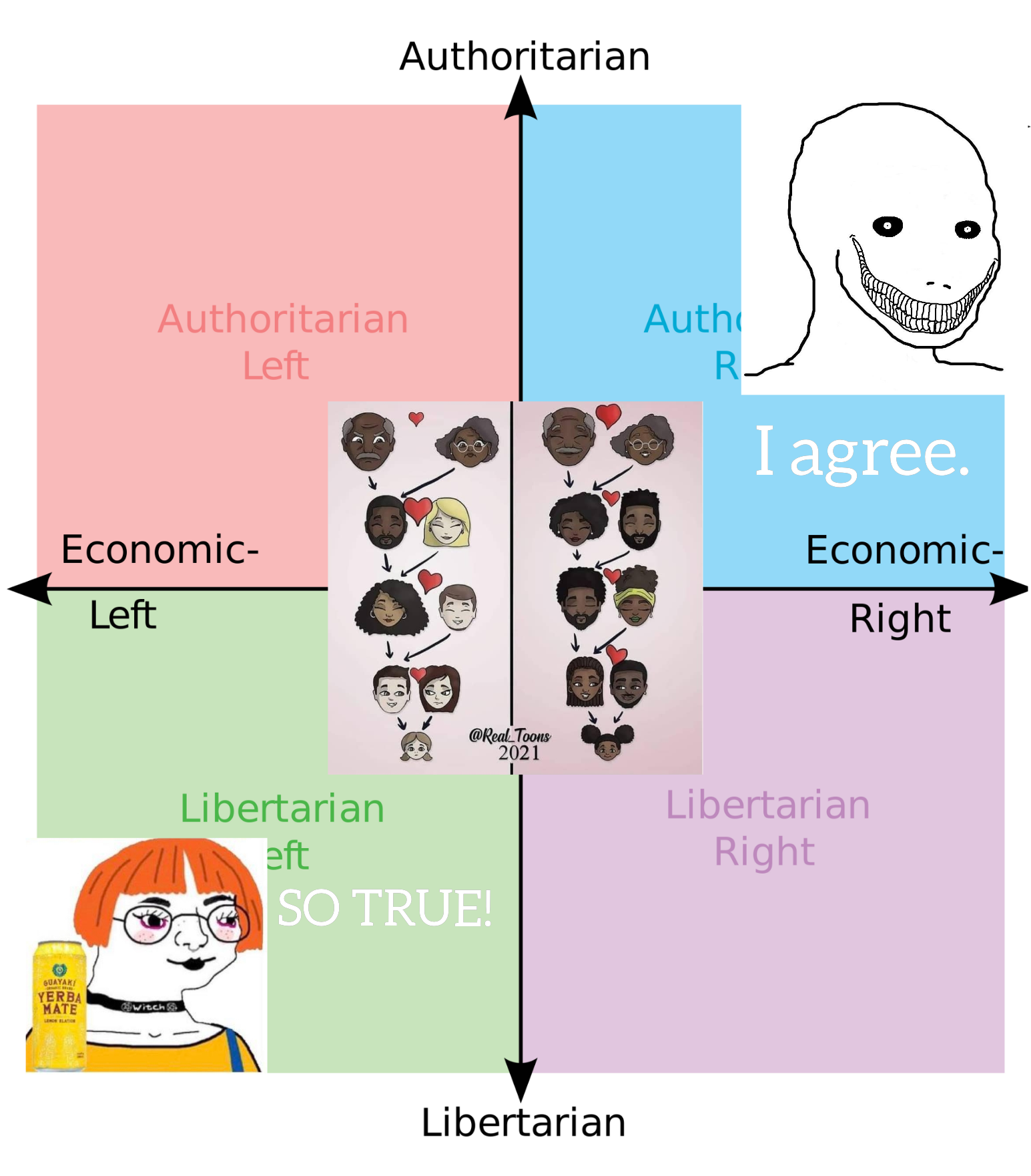 Full circle. | Scrolller