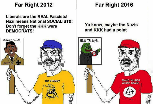 Full circle | Scrolller