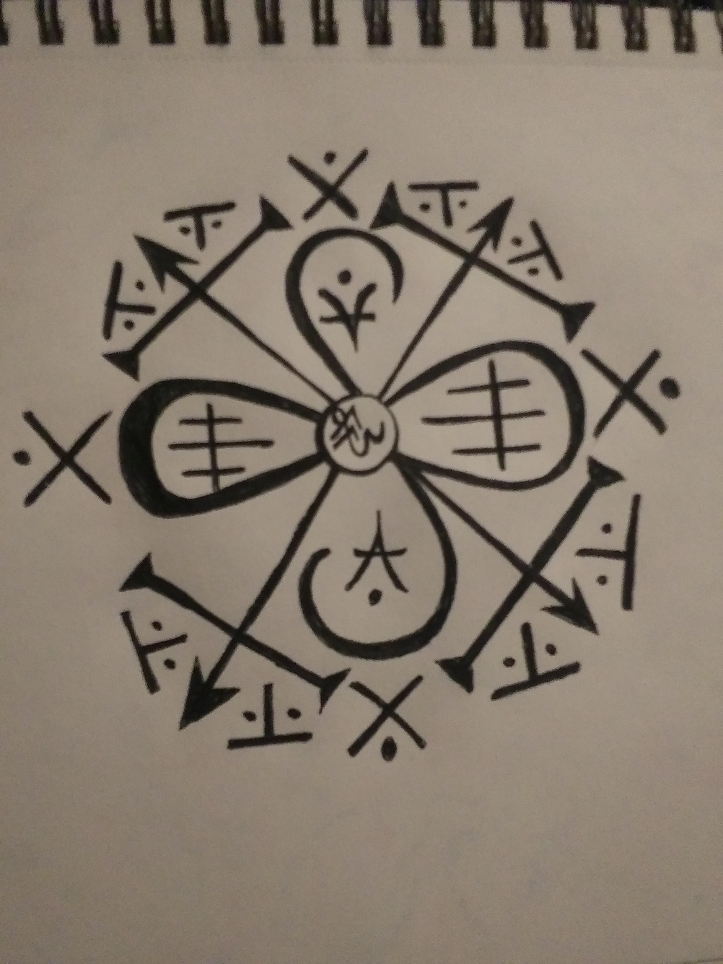 Full Flow | Scrolller