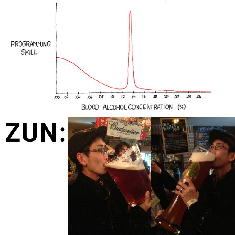 Full Power Mode | Scrolller