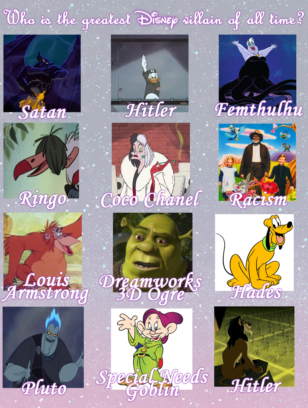 Fun Disney quiz 4 u | Scrolller