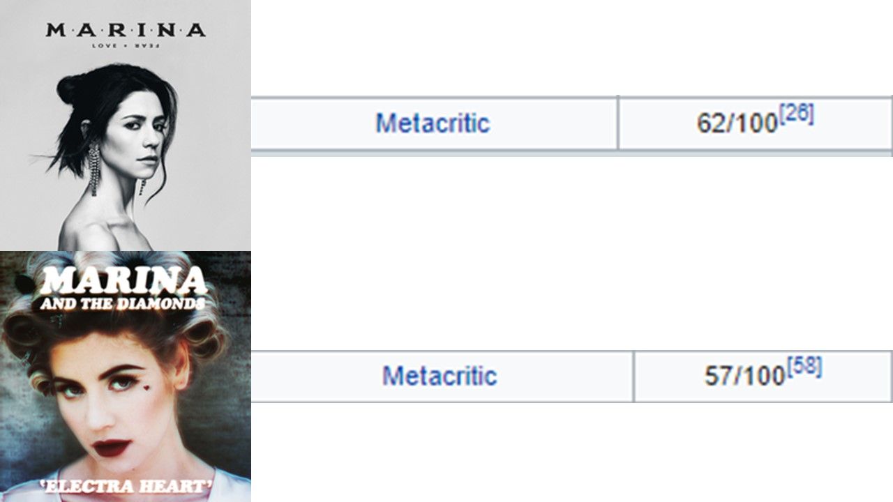 Fun fact! | Scrolller