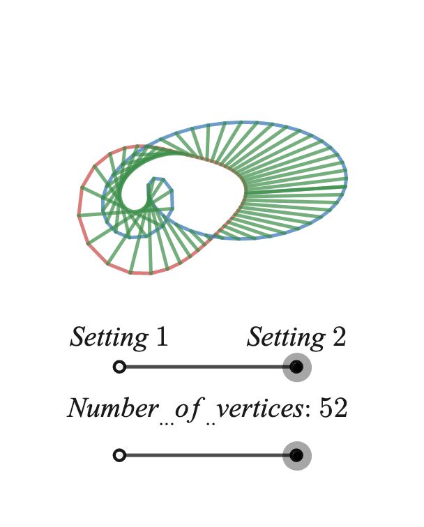 Fun little torus experiment! | Scrolller