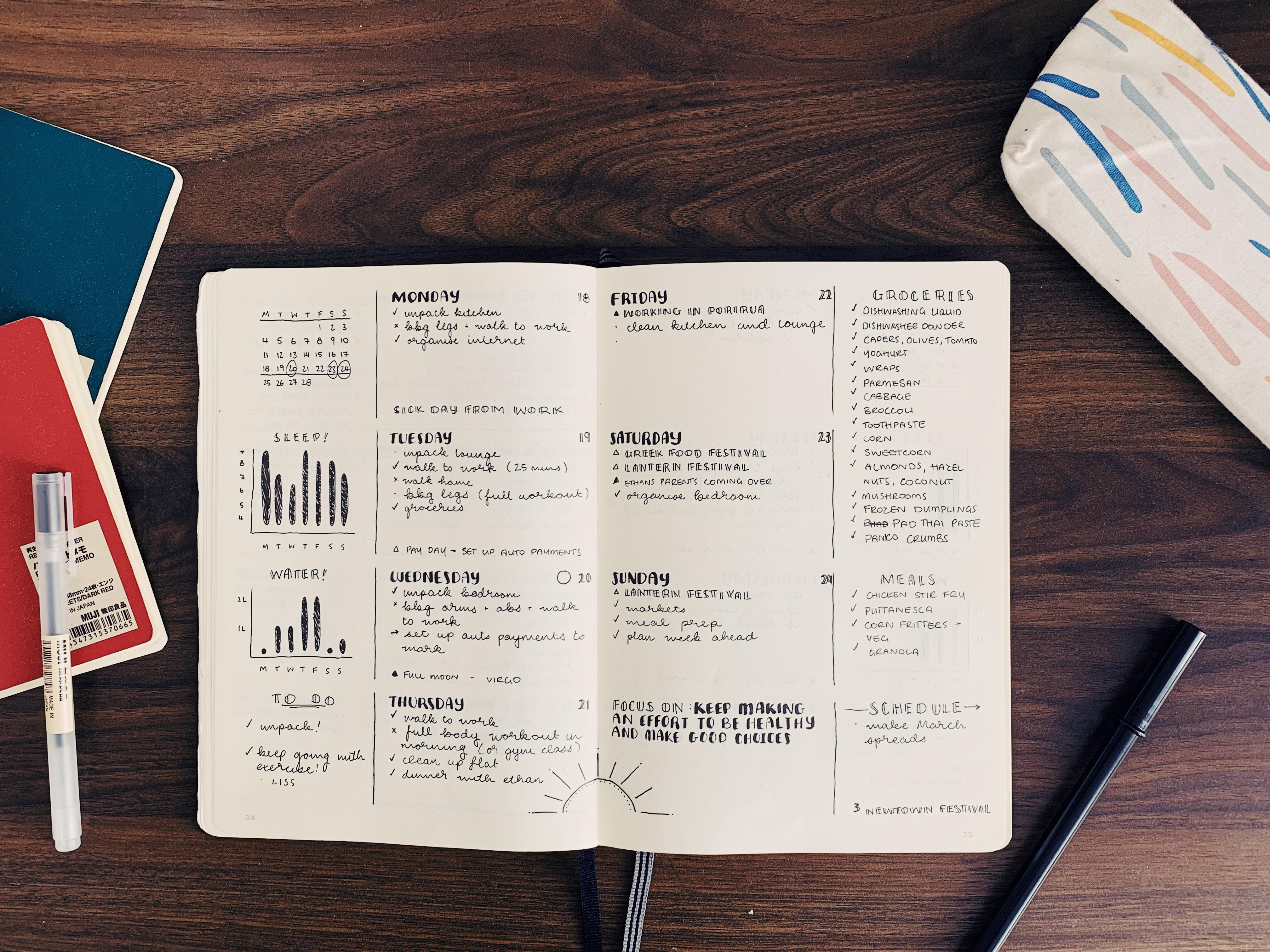 Functional weekly spread!! | Scrolller