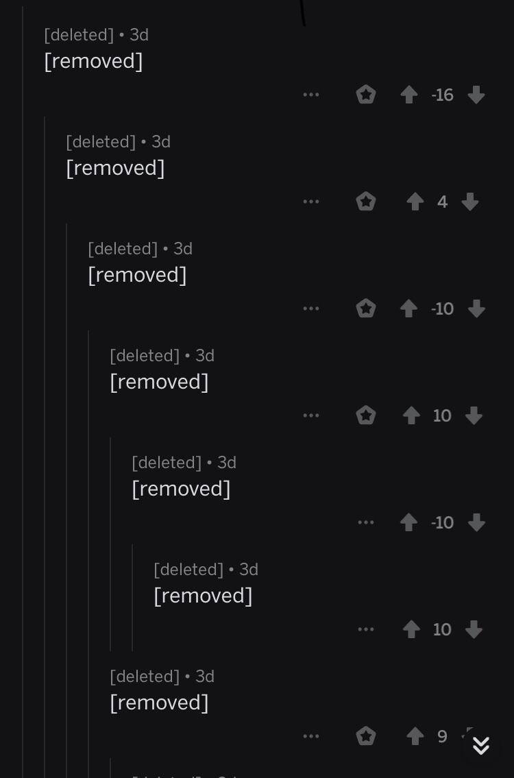 Funny convo | Scrolller