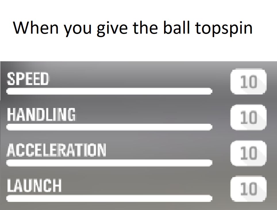 funny meme haha | Scrolller