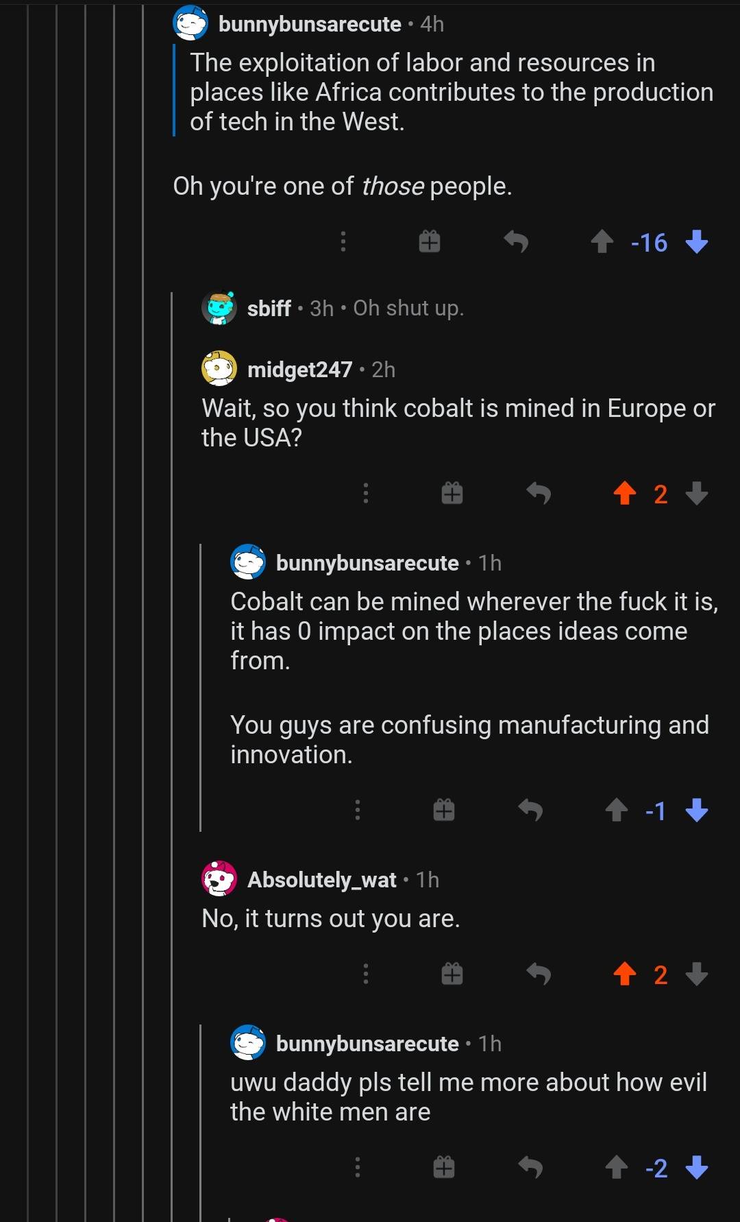 FWR doesn't like being reminded of African exploitation | Scrolller