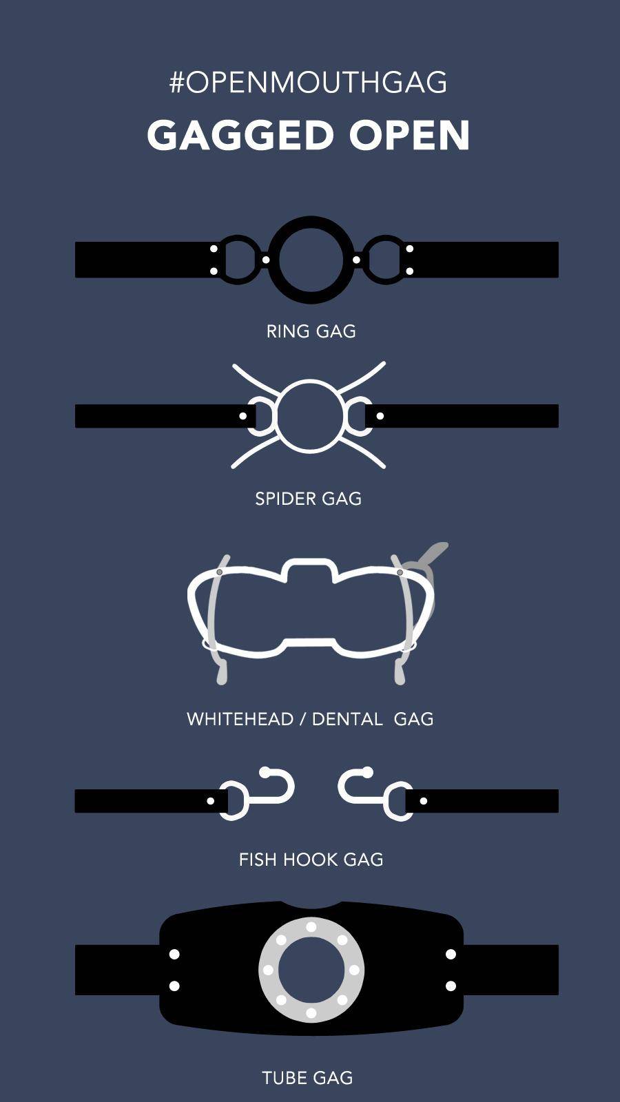 Gagged Open | Scrolller