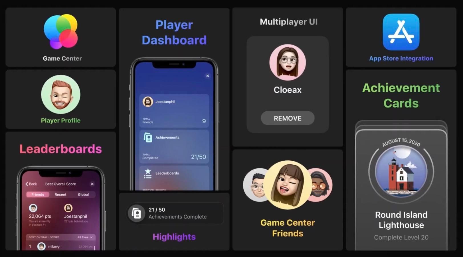 Game Center is getting an update | Scrolller