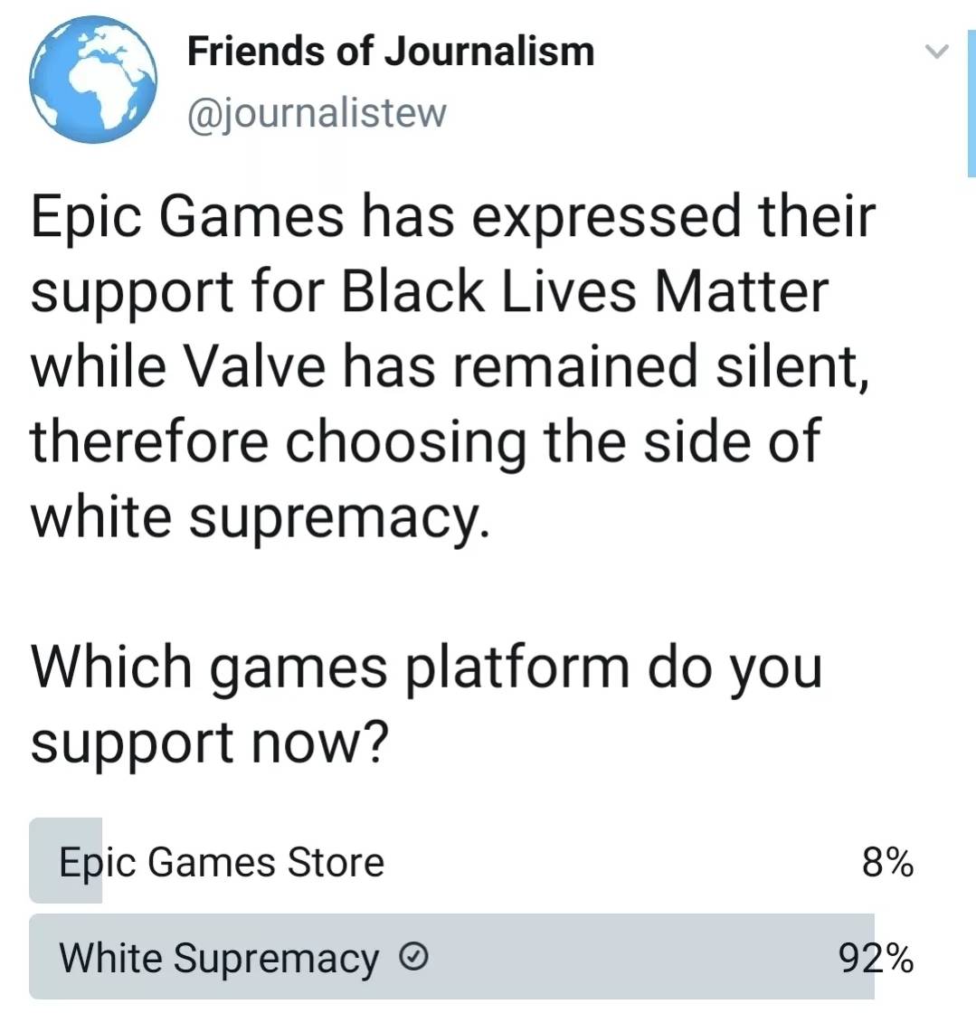 Gamer Time Scrolller