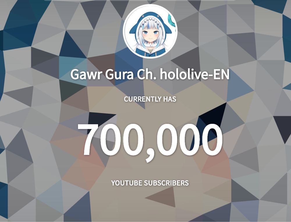 Gawr Gura has reached 700k subscribers! | Scrolller