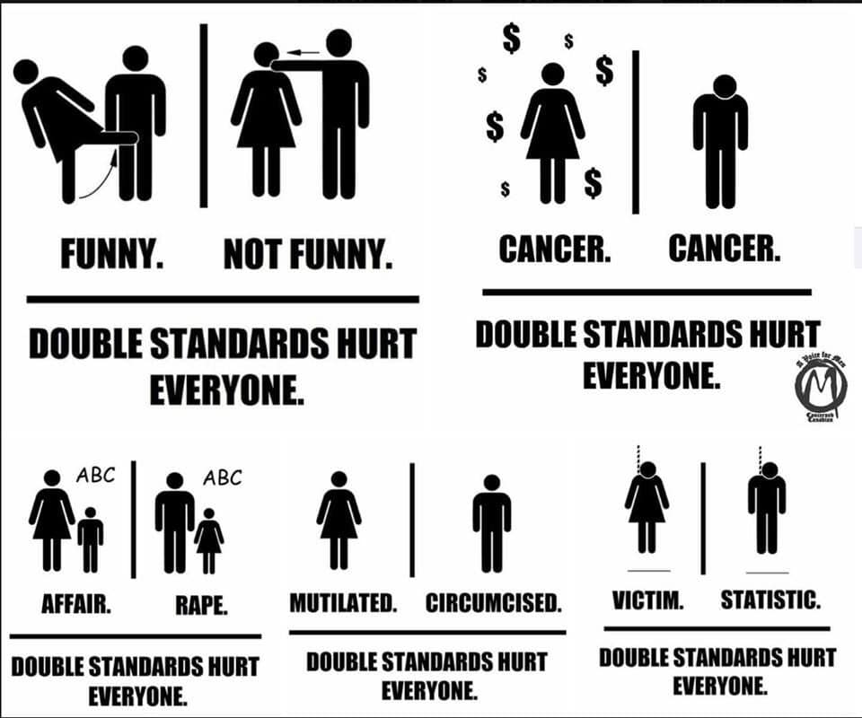 Gender double standards infographic | Scrolller