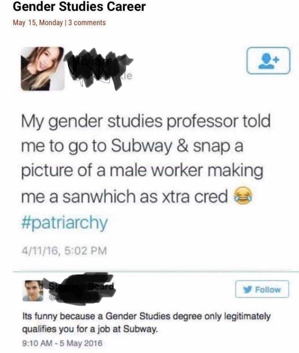 Gender Studies Career | Scrolller