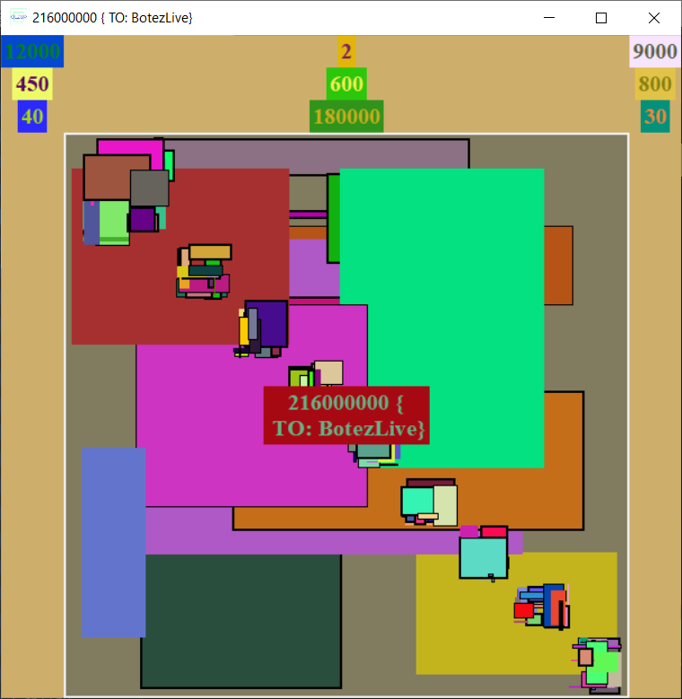 Generative Multiplicative Magic Square Art | Scrolller