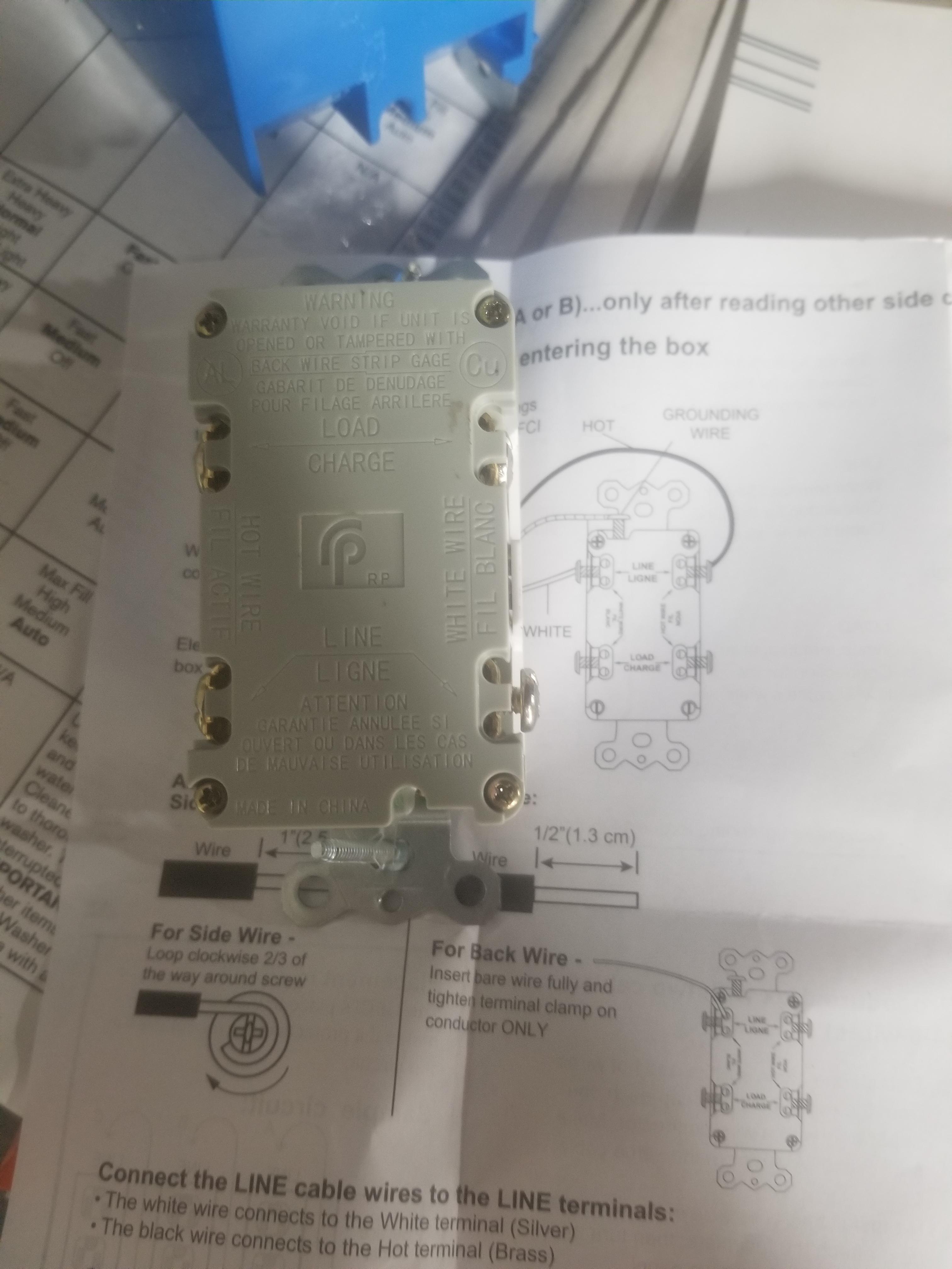 GFCI with Inverted Manual Diagram | Scrolller