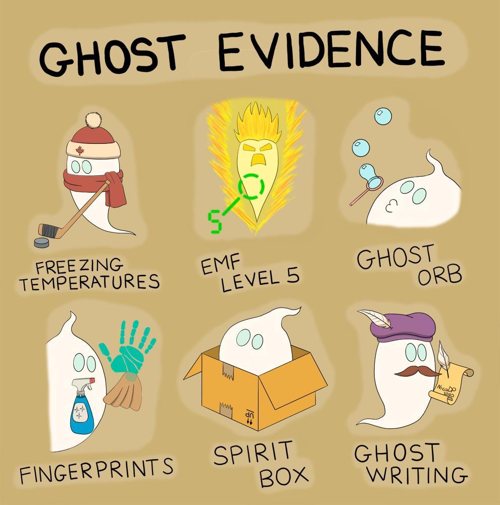 Ghost Evidence | Scrolller