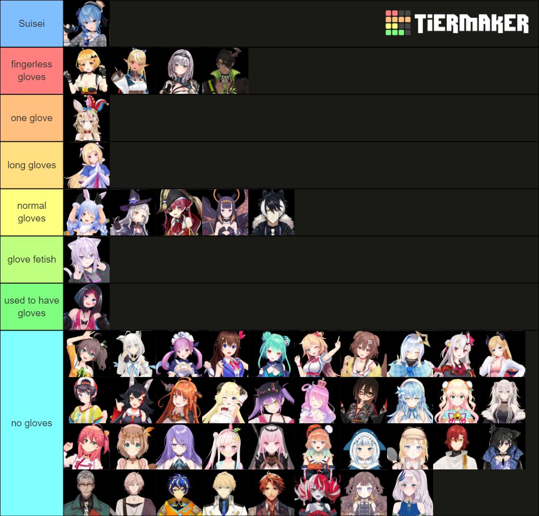 glove tier list | Scrolller