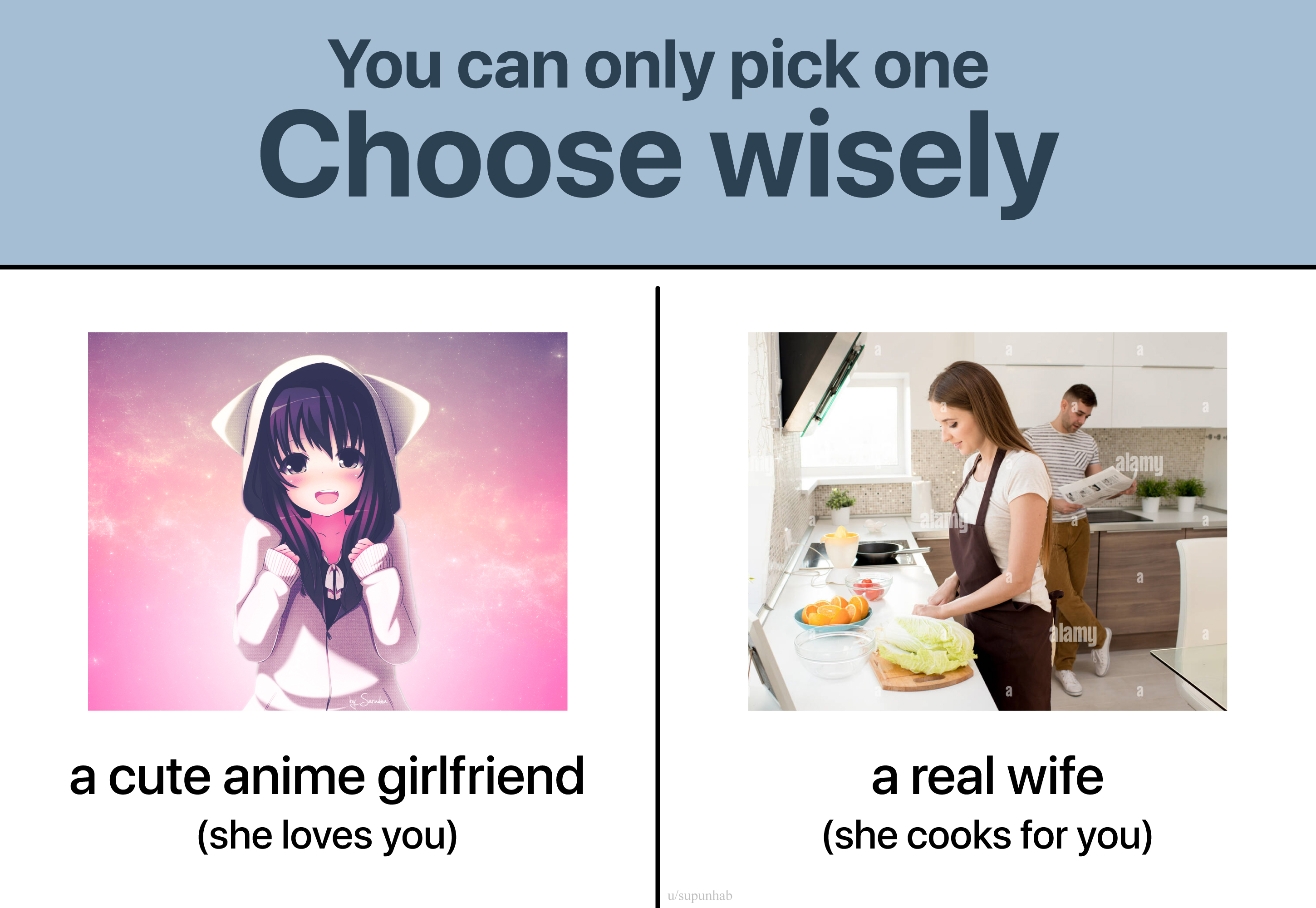 Goddammit! I'm hungry. | Scrolller