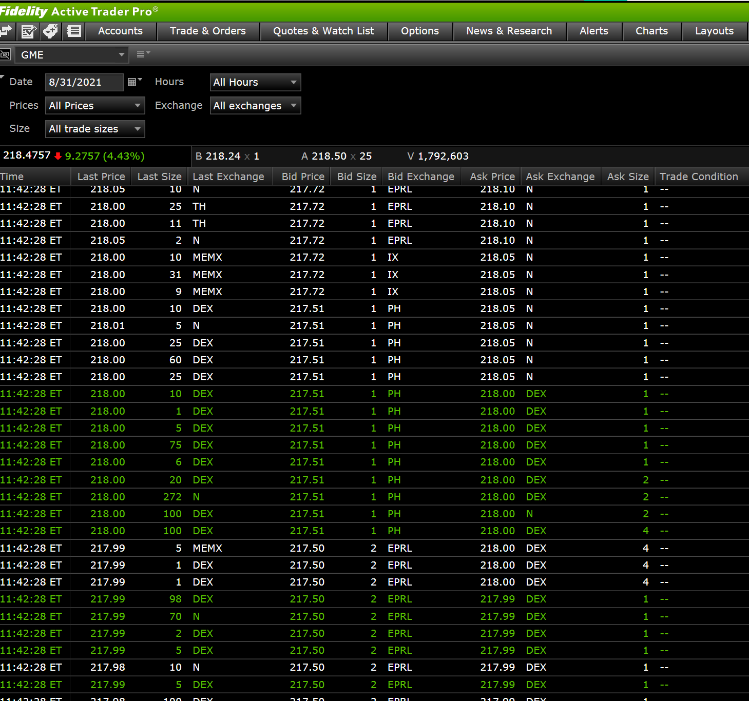 Good job apes!!! 😆 | Scrolller