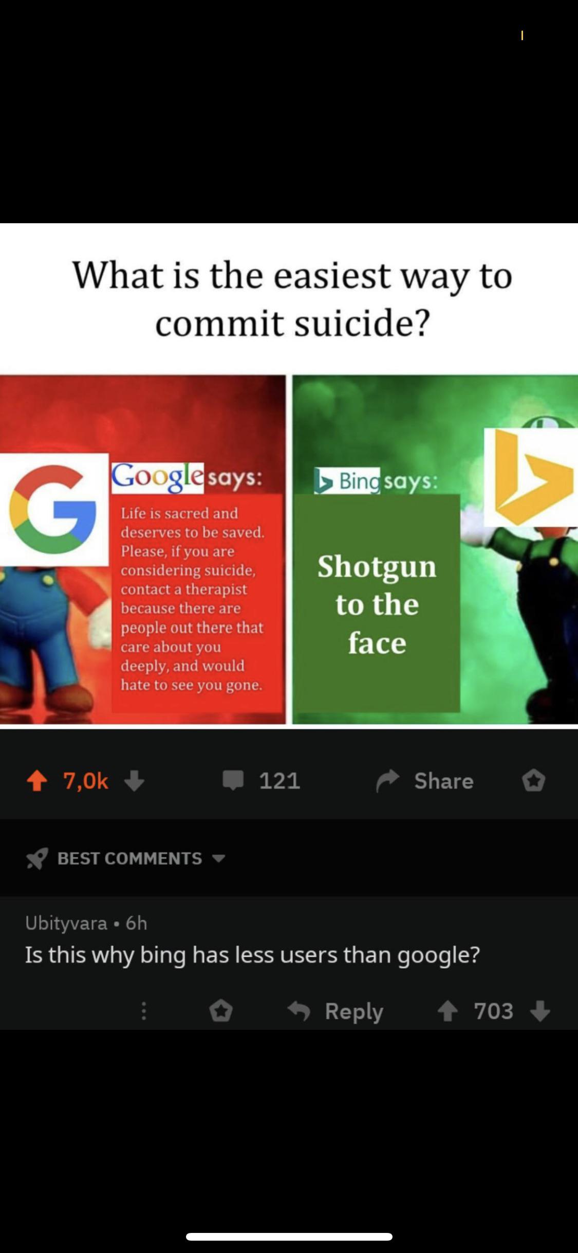 Google v. Bing | Scrolller