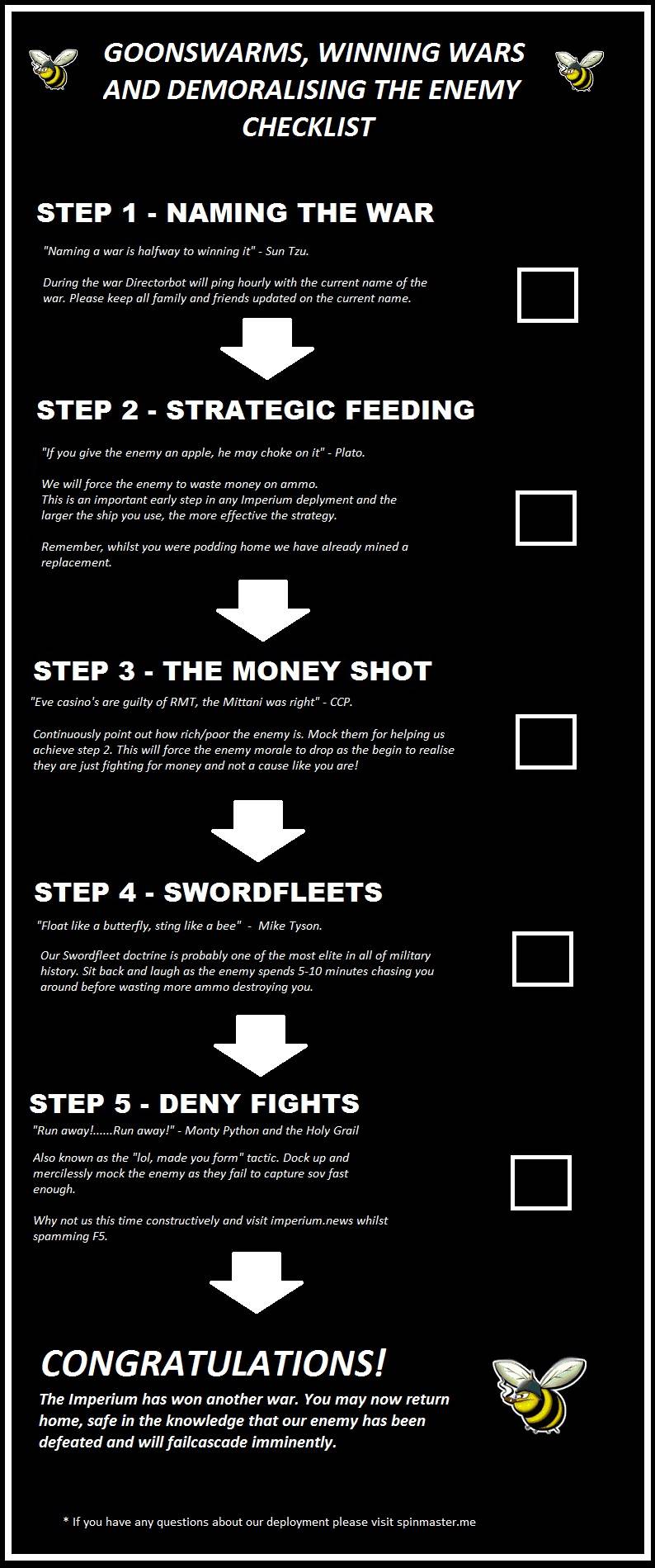 Goonswarms, Winning wars and demoralising the enemy checklist. | Scrolller