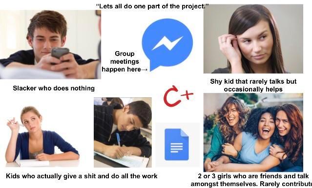 Group assignment starterpack | Scrolller