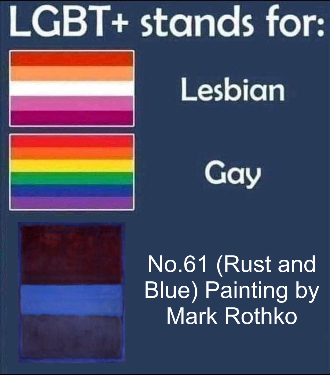 Guide to pride flags | Scrolller