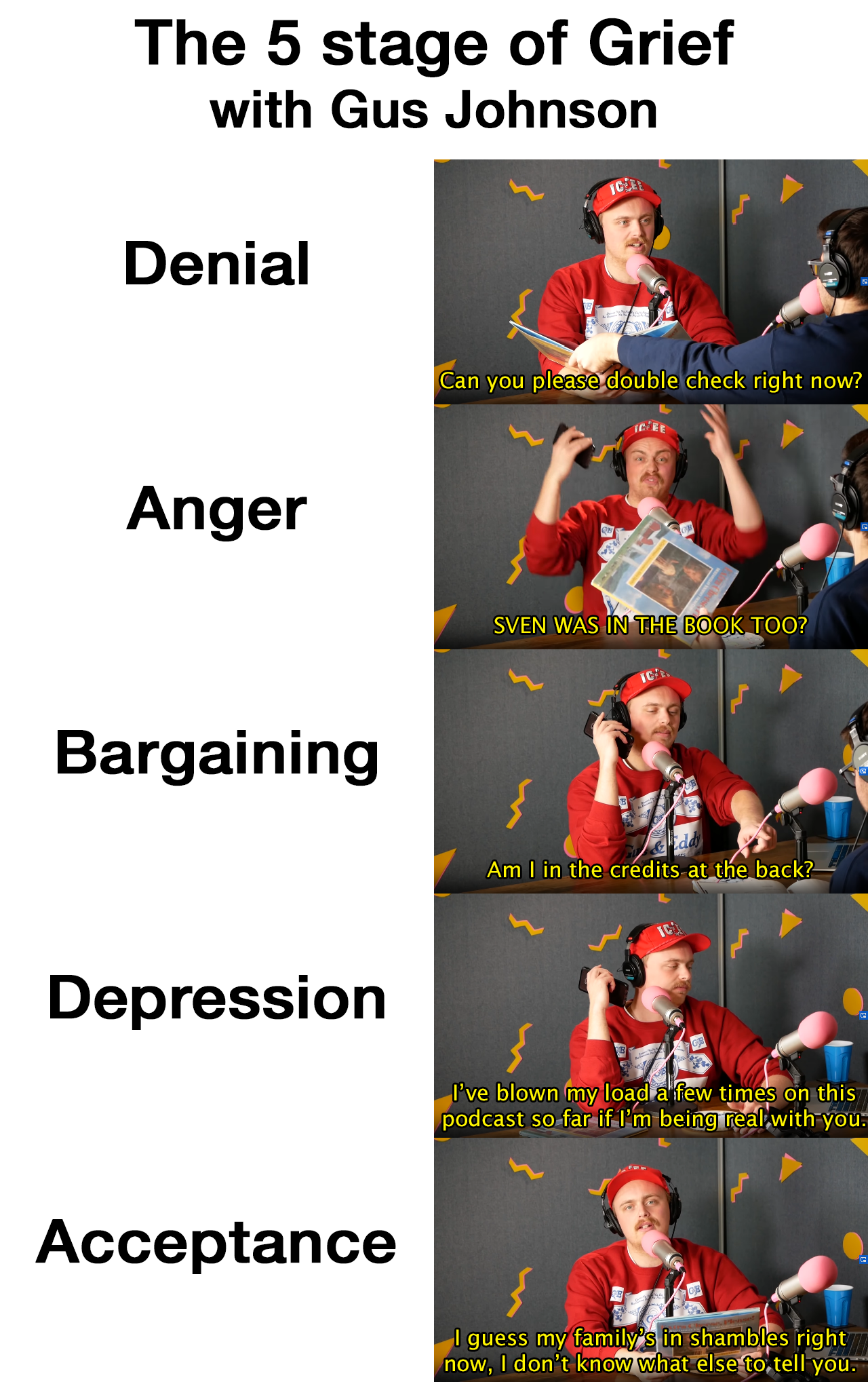 Gus Johnson and the 5 stages of grief | Scrolller