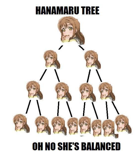 Hanamaru Tree | Scrolller