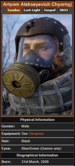 Happy birthday Artyom! | Scrolller