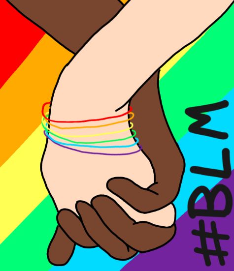 Happy Pride Month!!! #BLM | Scrolller