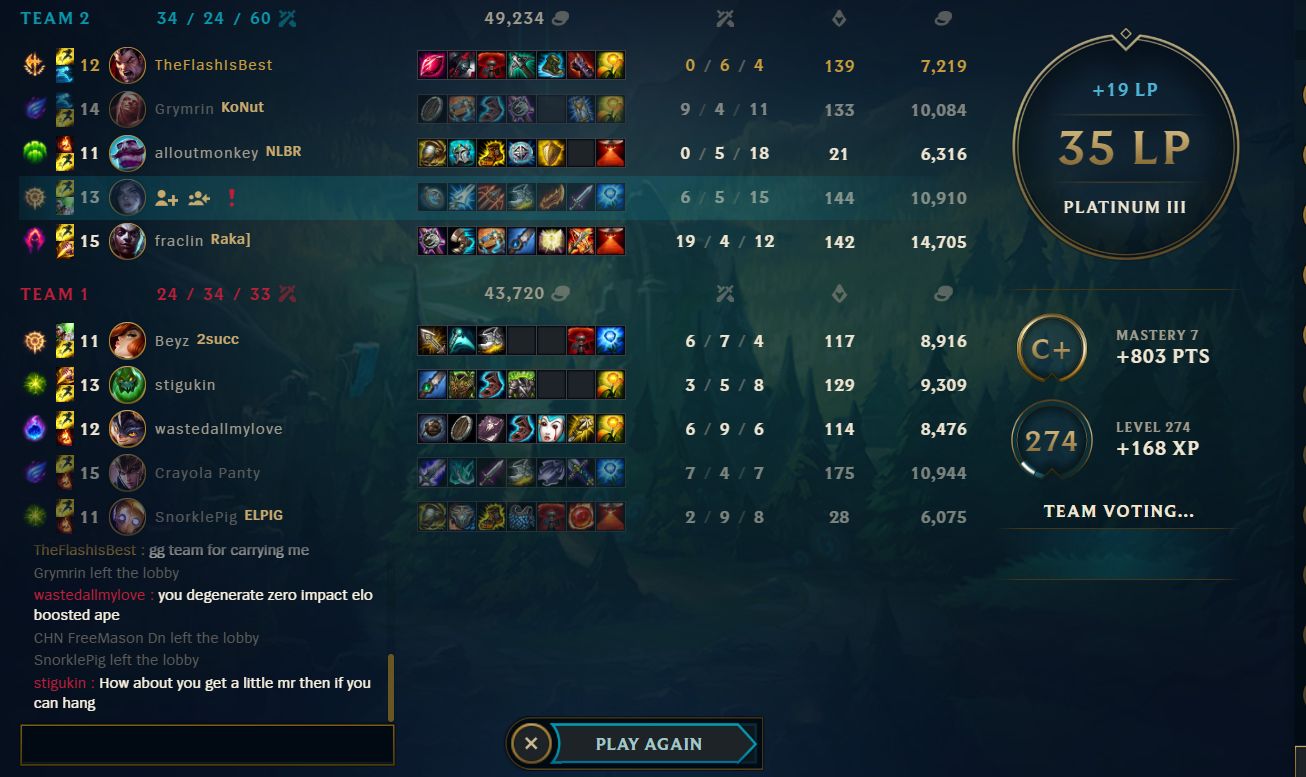 Hard Top Lane 1v9 Carry Darius Op And Needs Nerfs Yeah I Did 3600