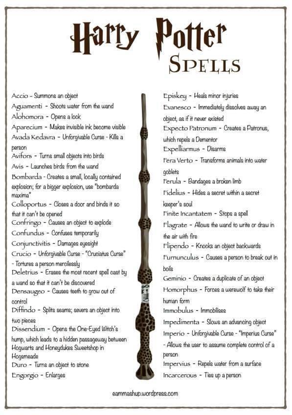 Harry Potter Spells | Scrolller