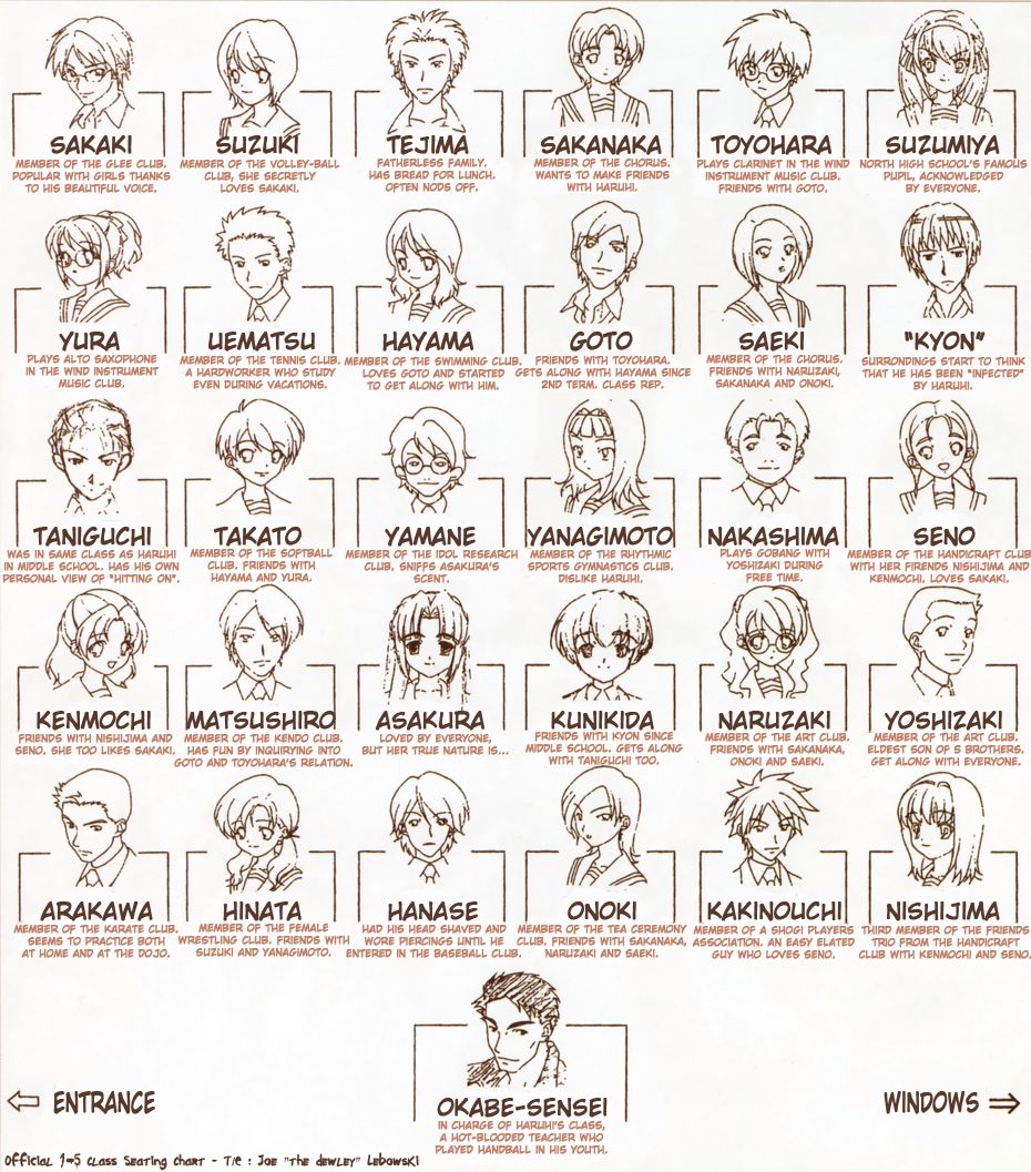 Haruhi's class seating chart | Scrolller