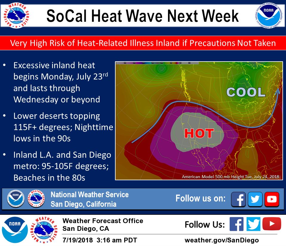 Heat Wave 2 is coming next week. No witty title, it's just gonna be hot. | Scrolller