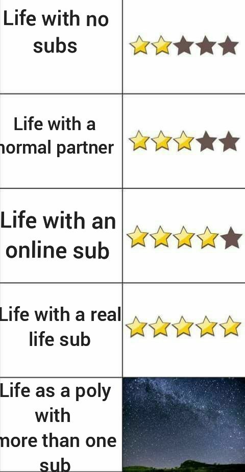 Hehhehehe can I cross post this to polyamory? | Scrolller