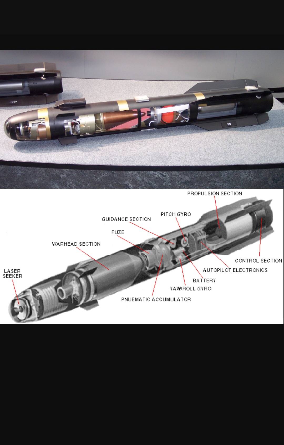 Hellfire missile [1080x1043] | Scrolller