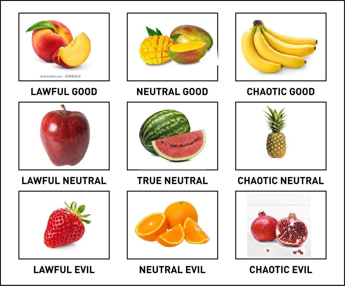 Hello fruit enthusiasts, I have made this alignment chart of fruits, feel free to critique my ...