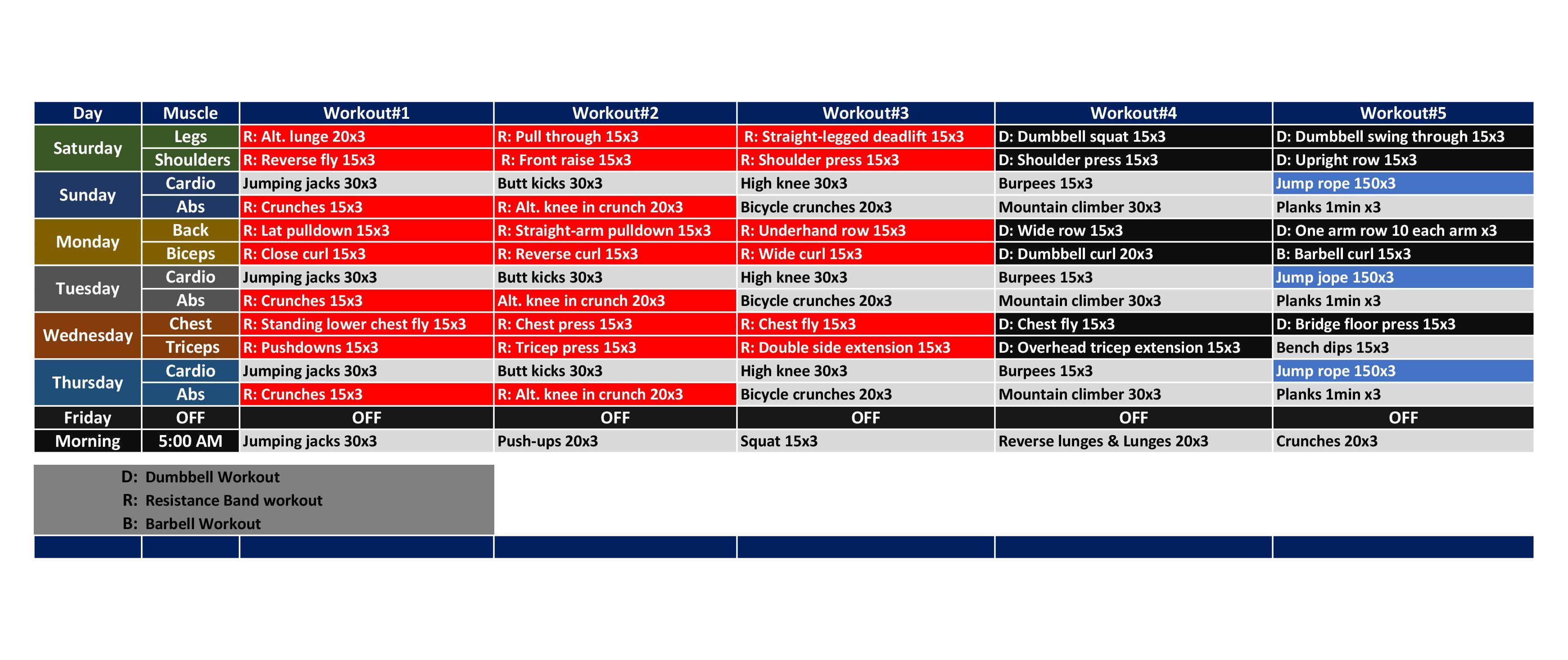 Hello guys, i want to show you my workout plan, I'll appreciate it if there's any advice ...