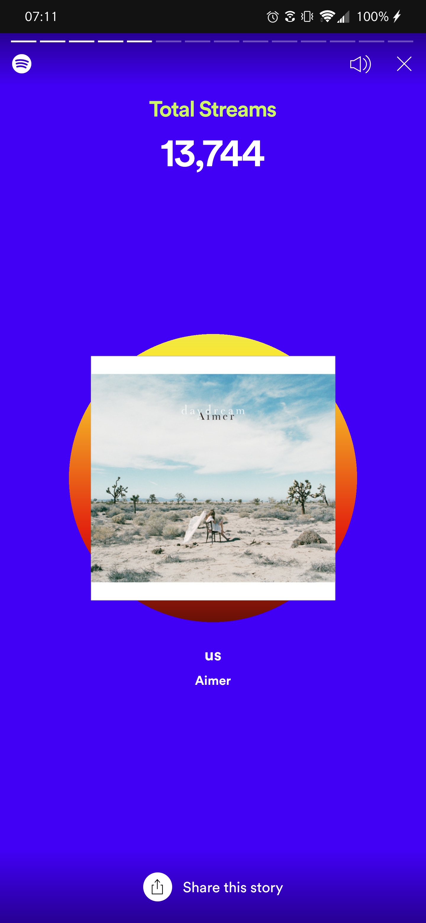 Hello! Yes it's the 'Us' addict here | Scrolller