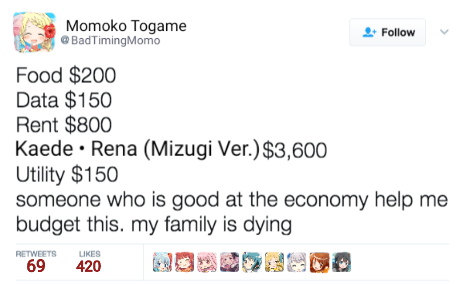 Help Momoko with budgeting | Scrolller