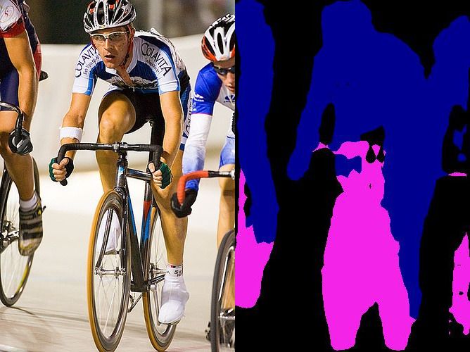 Here Is My Pytorch Implementation Of The Model Described In The Paper Deeplab Semantic Image