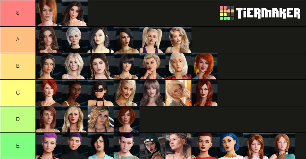 Here is my tier list for all females characters | Scrolller